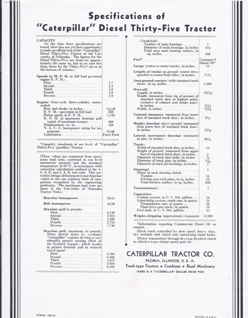 Redirecting to https://acmoc.org/forum/discussion/cat-diesel-35-spec-sheet