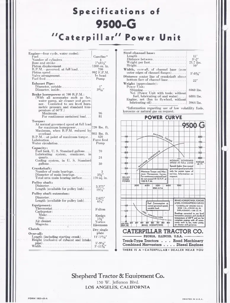 Redirecting to https://acmoc.org/forum/discussion/cat-power-units-6500g-and-9500g